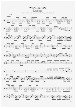 Tower of Power - What Is Hip´ - Sheet Music For Drums